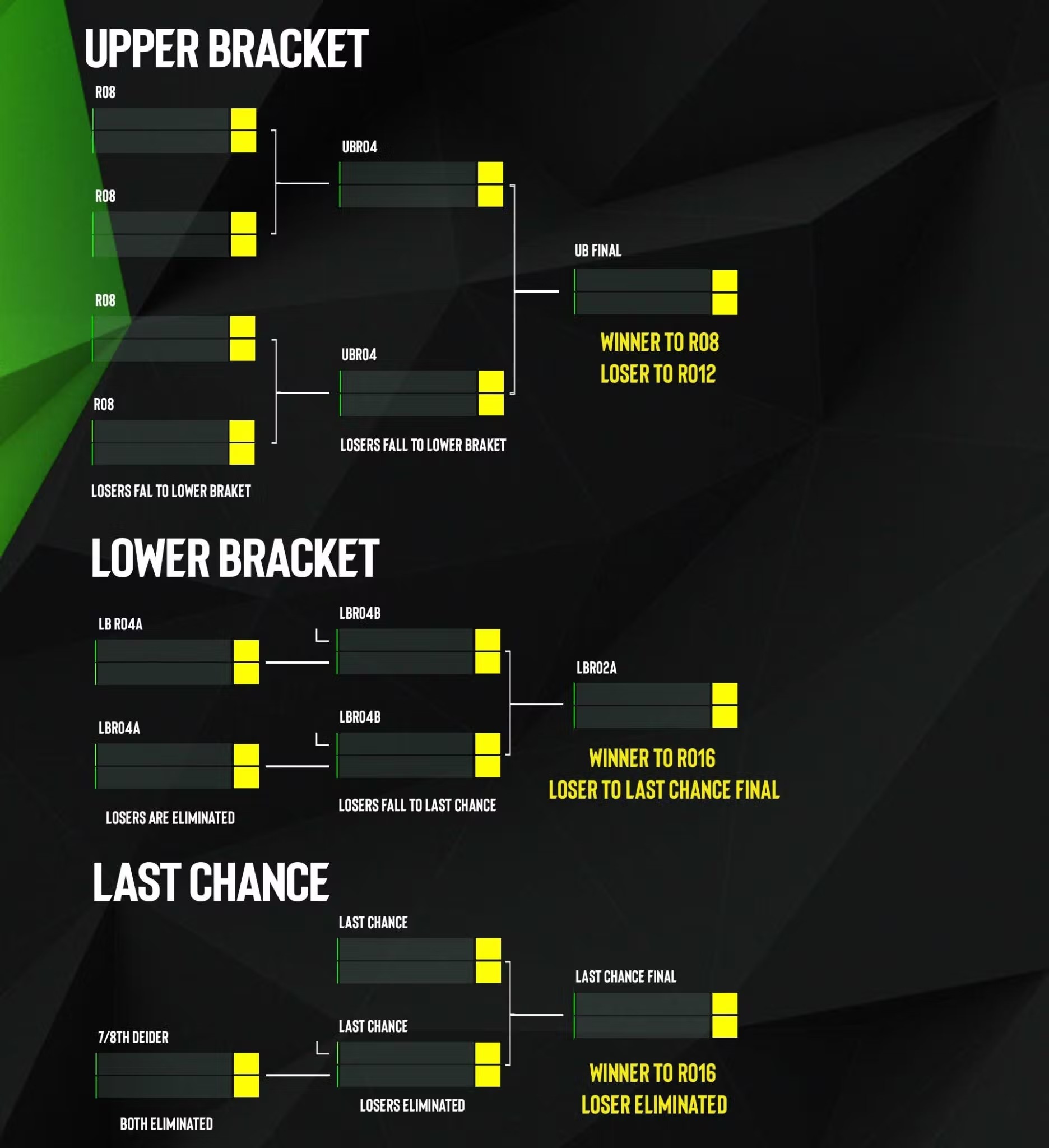 Todos los equipos clasificados a la ESL Pro League 17 — Fragster.com