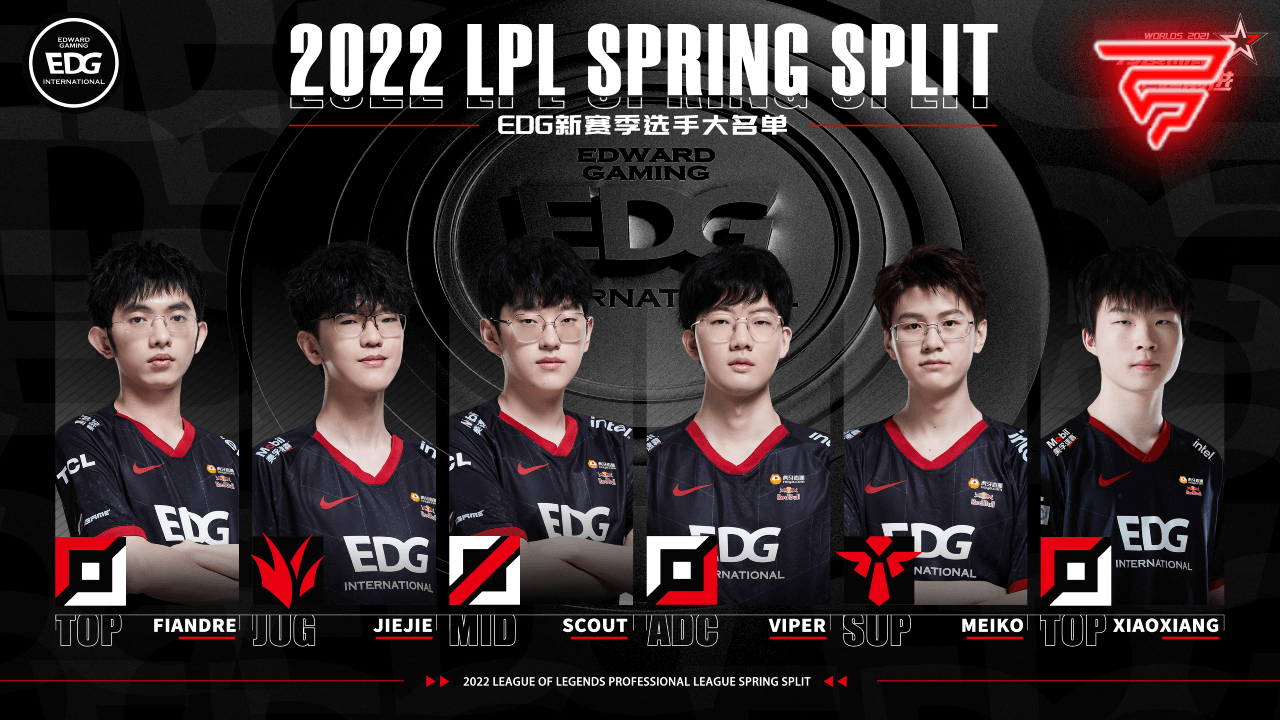EDG re-sign entire world championship roster | Fragster