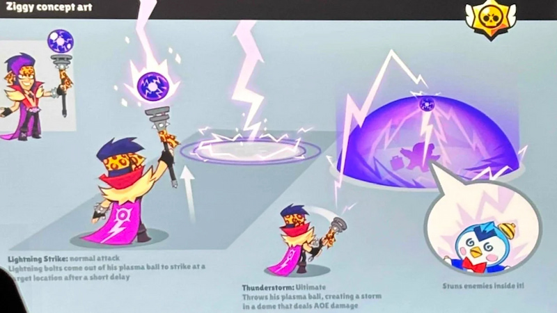 Brawl Stars Reveals New Brawler Ziggy at Comic-Con 2025 | Fragster